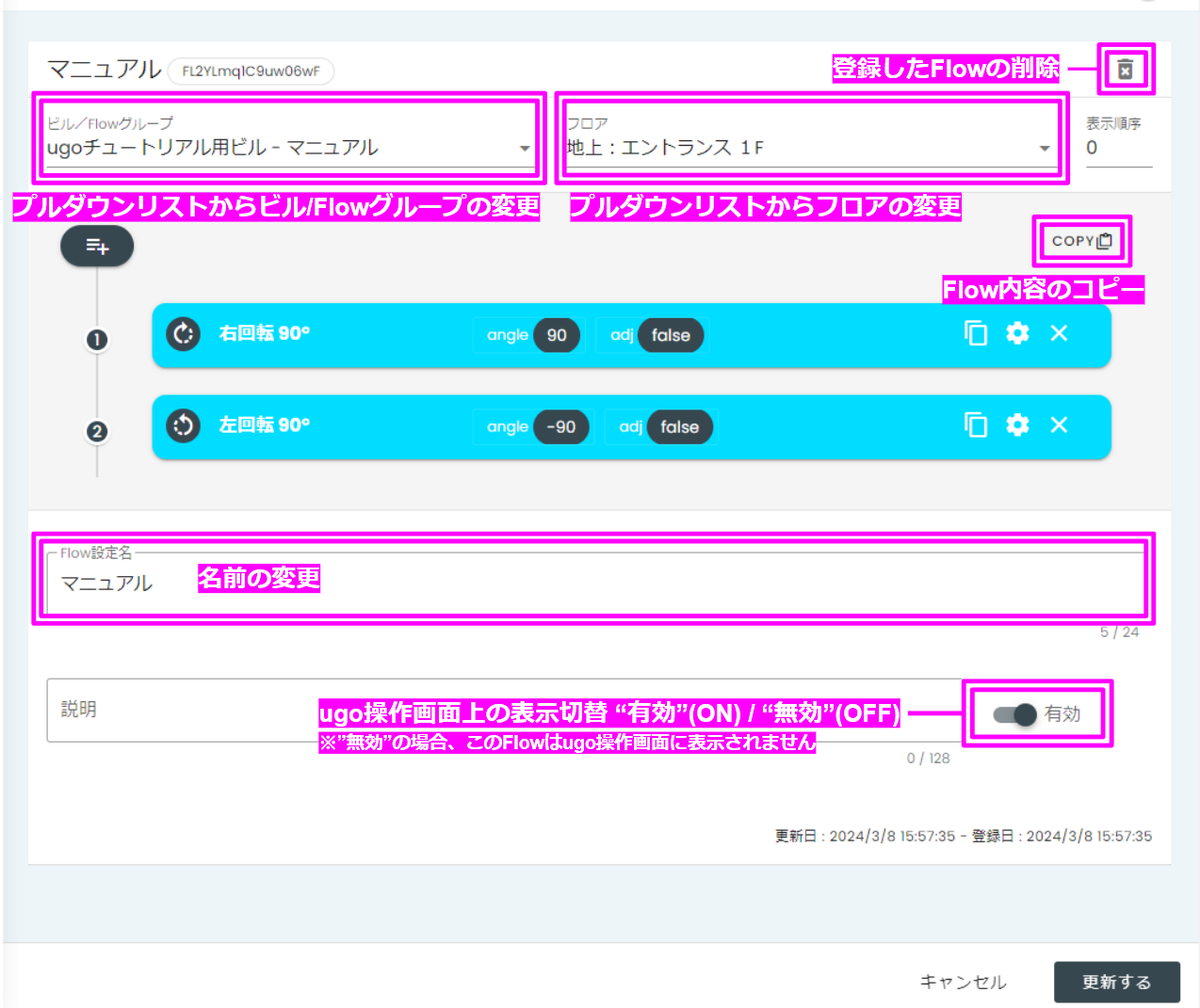 Flow設定 – ugo Support