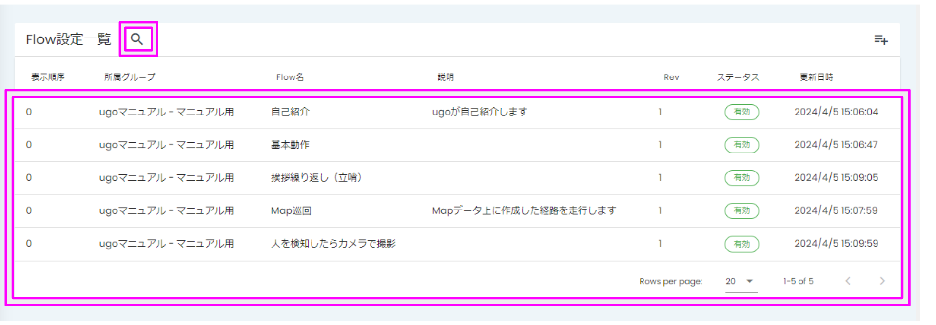 Flow設定 – ugo Support
