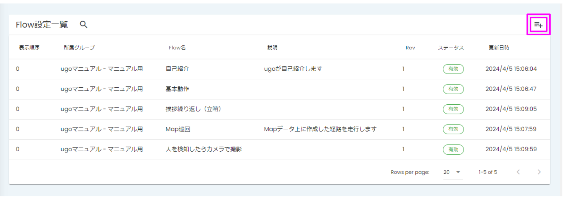 Flow設定 – ugo Support