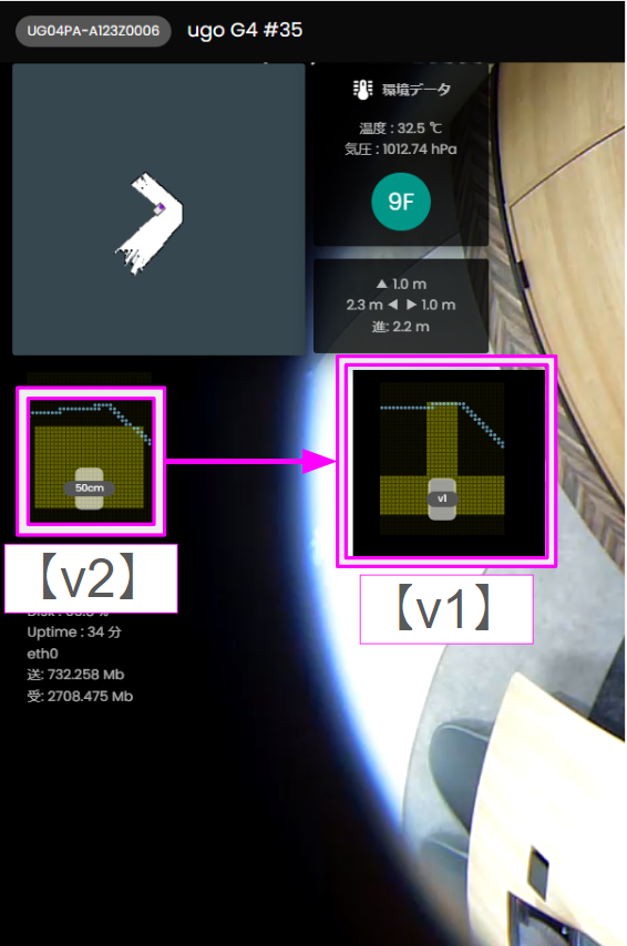 Automatic Charging Docking Requirements – ugo Support