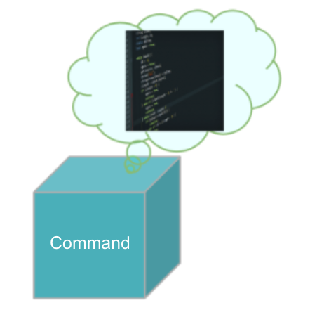 Command List Settings – ugo Support