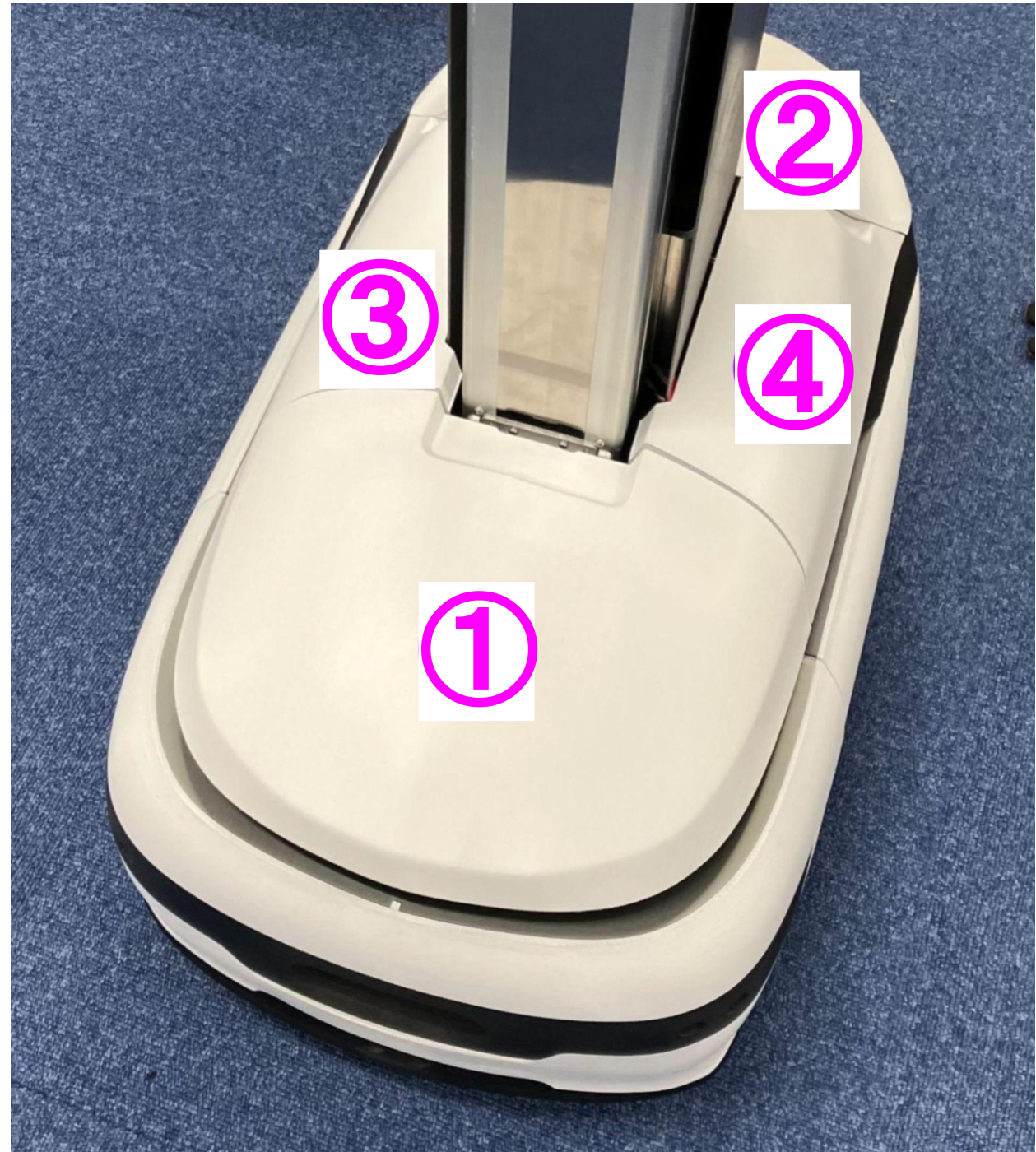 [ugo Pro G4] Disassembly and packaging instructions – ugo Support