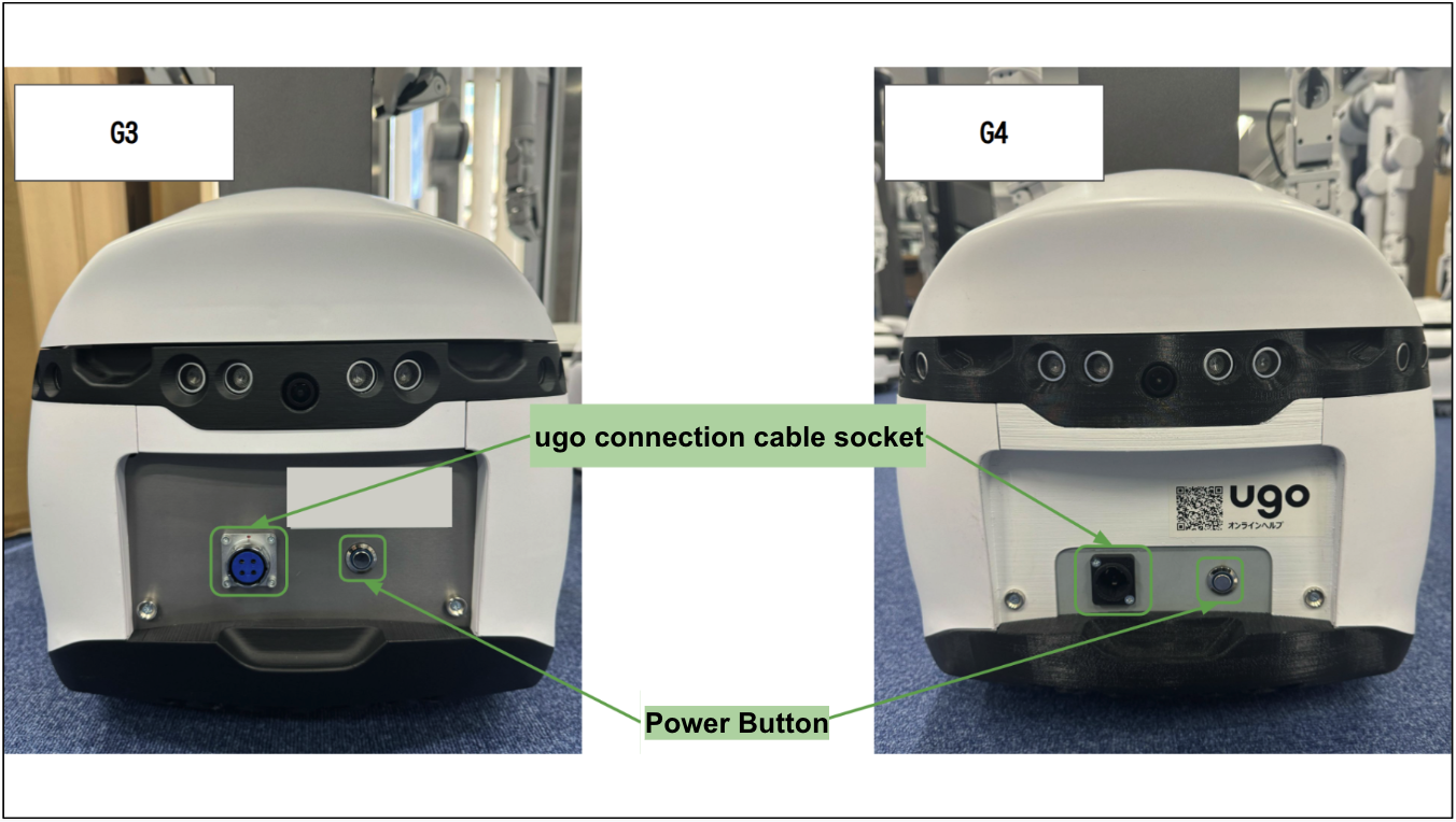 [ugo Pro/Ex] Part Names / Specifications / Interfaces – ugo Support