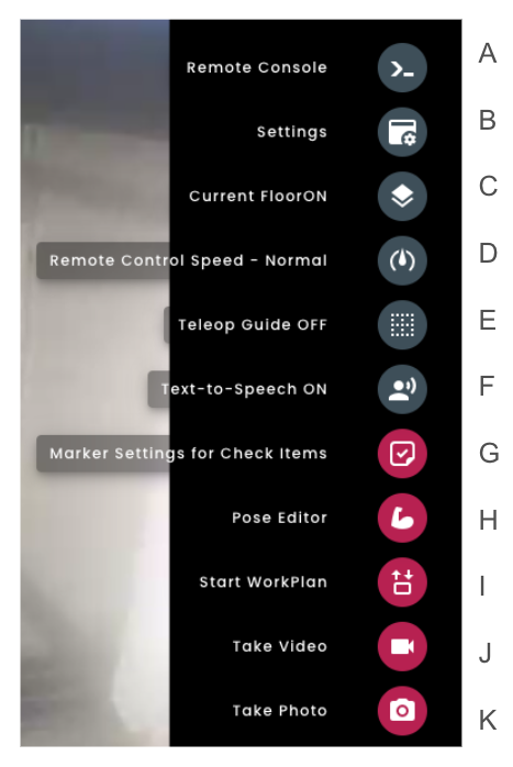 ugo Operation Screen Diagram / Keyboard Control – ugo Support