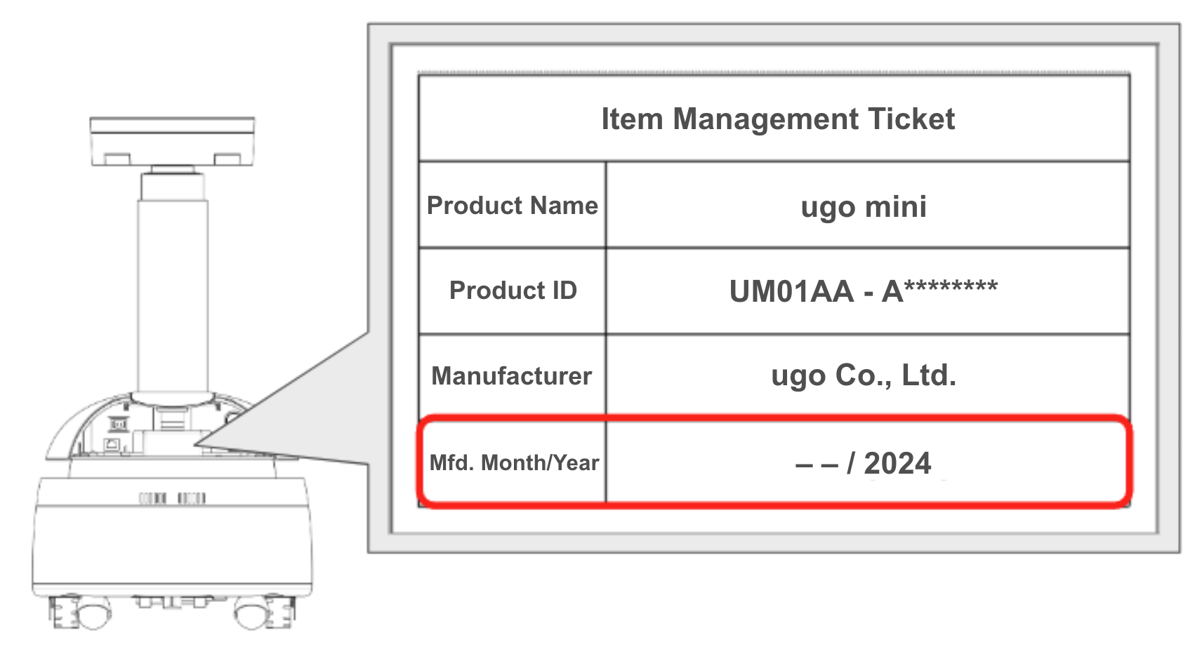 ugo mini Function Compatibility Table by Manufacturing Date – ugo Support