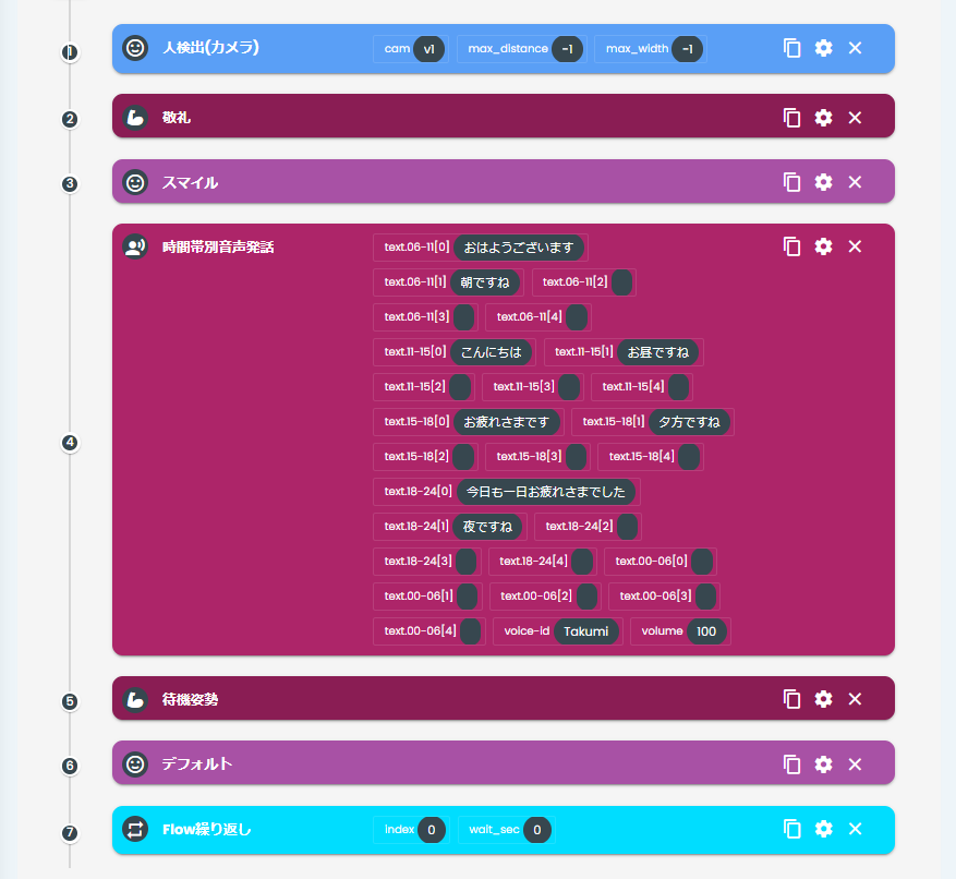 【ugo Pro】人に挨拶をするFlowの作り方（2025年2月以前製造） – ugo Support