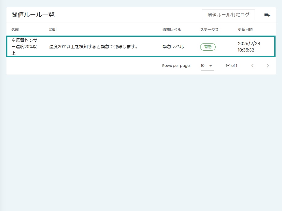 hakaru.ai 閾値アラート機能の設定方法 – ugo Support