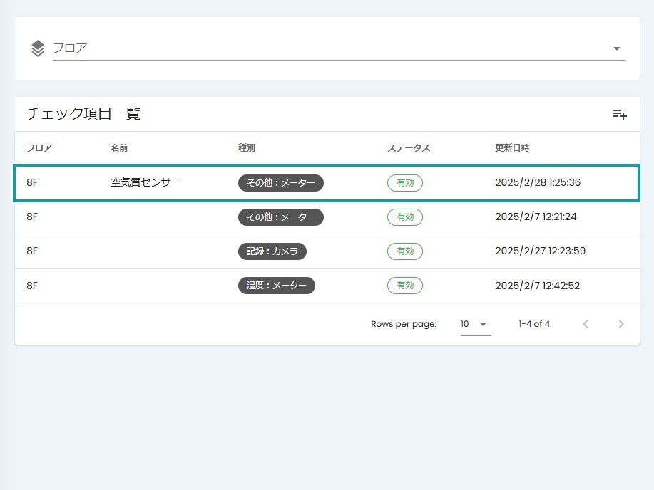 hakaru.ai 閾値アラート機能の設定方法 – ugo Support