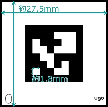 How to use the markers in meter reading – ugo Support