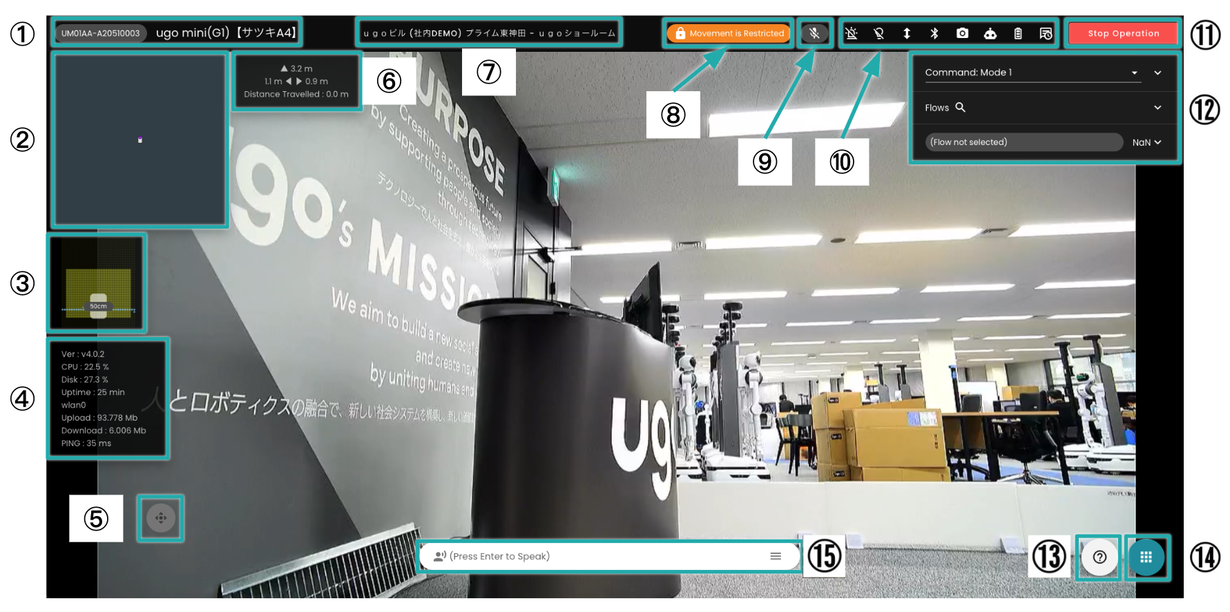 [ugo mini] Operation screen / Keyboard operation / Gimbal 4K camera operation – ugo Support