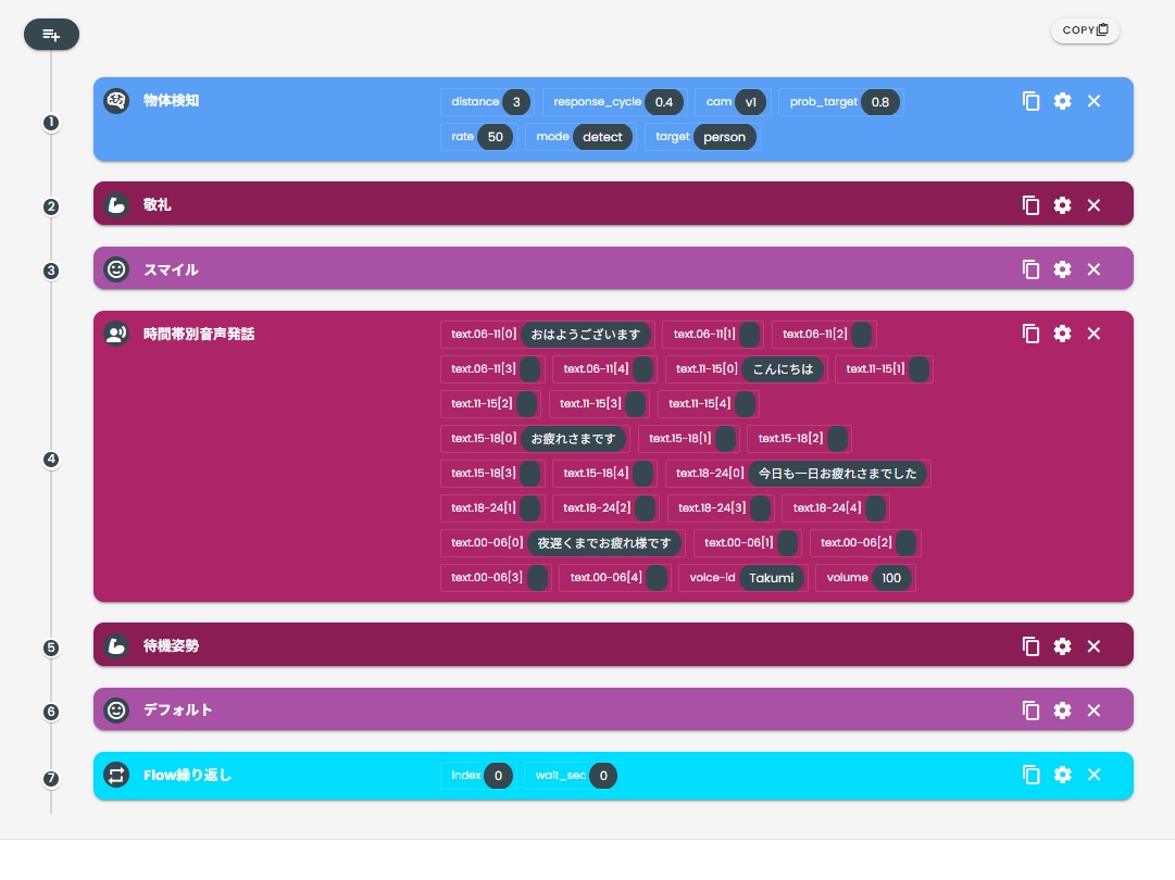 【ugo Pro】人に挨拶をするFlowの作り方（2025年3月以降製造） – ugo Support