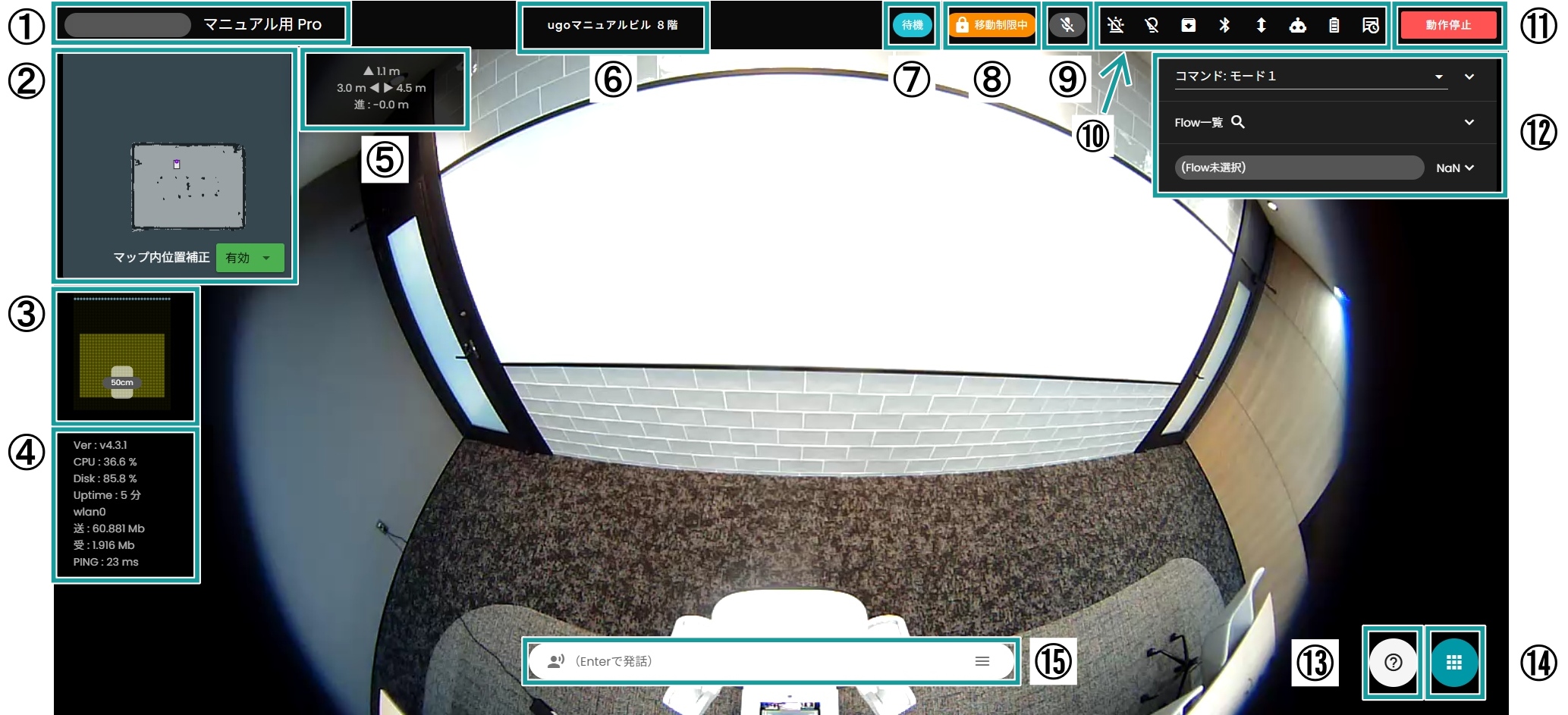 【ugo Pro / Ex】操作画面 / キーボード操作 – ugo Support